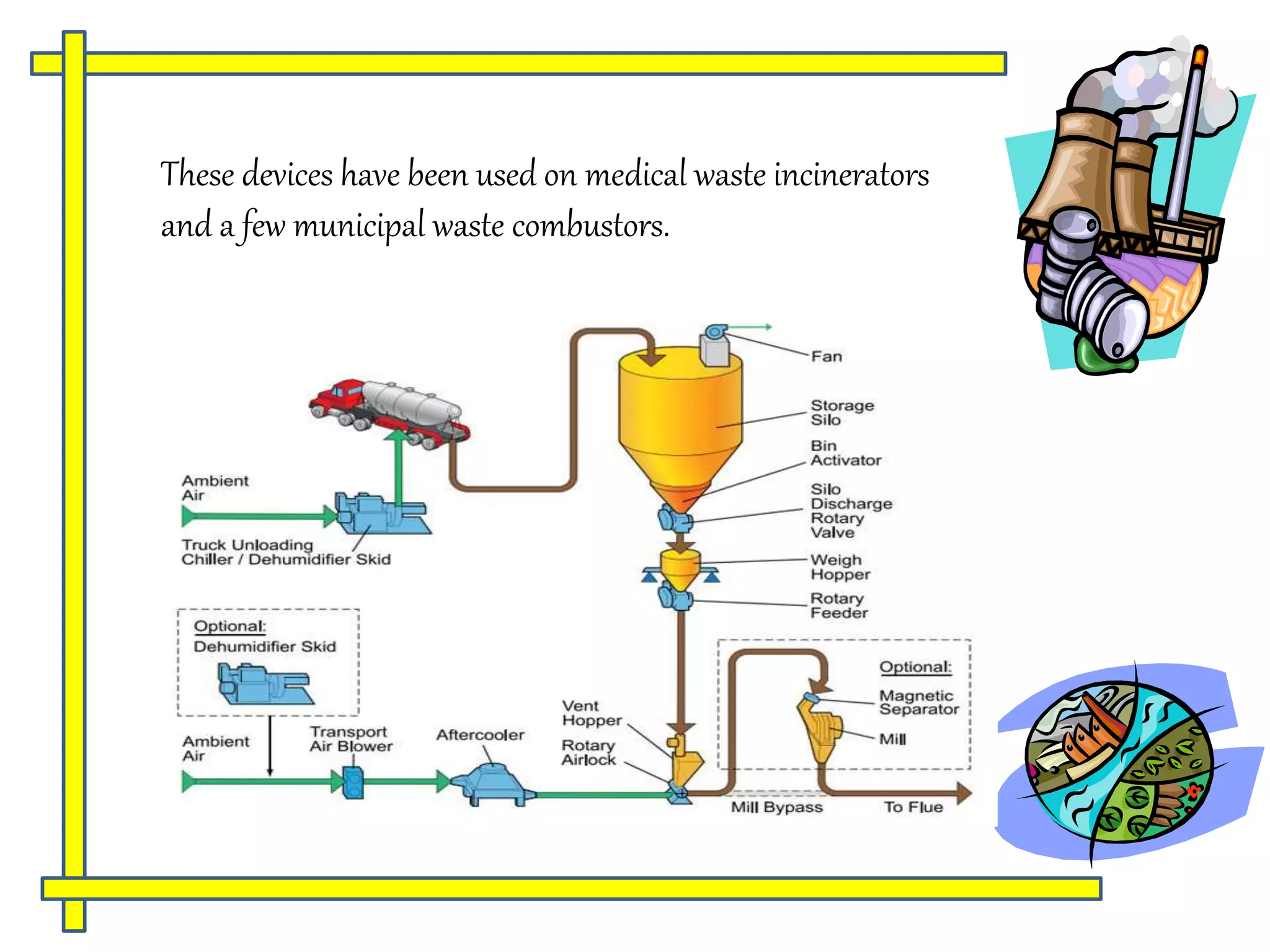 Flue gas desulphurization detailed process | PPTX