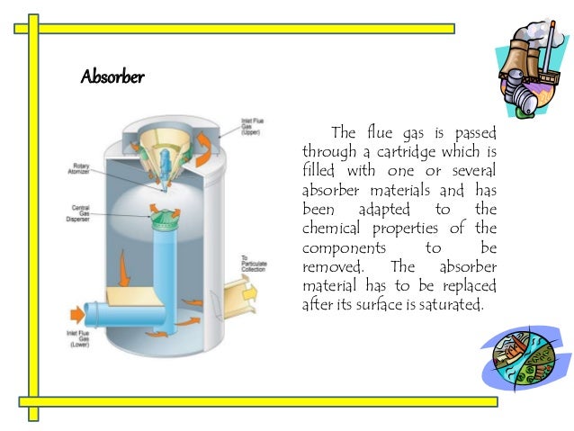 Flue gas desulphurization detailed process