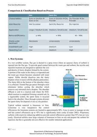 Flue gas desulphurization report | PDF