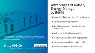 Fluence - USTDA ESS Workshop_211018_Madina Mukhanova.pdf | Data Storage ...
