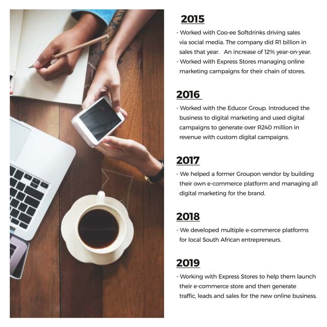 Fluence Digital Marketing | PDF