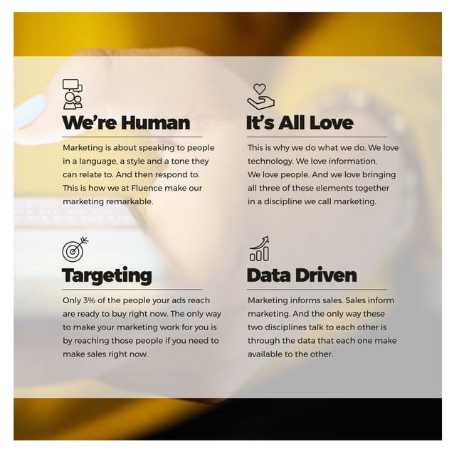 Fluence Digital Marketing | PDF