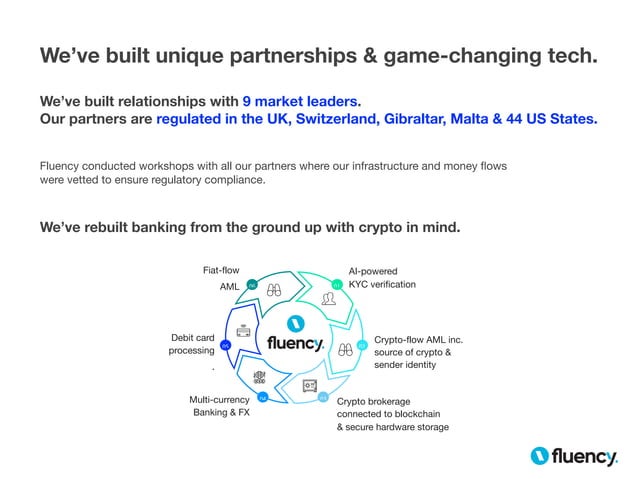 FLUENCY - NOAH19 London | PDF