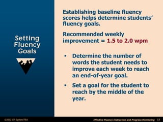 Fluency Presentation | PDF