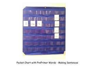 Fluency Strategies with Beginning Readers | PPT
