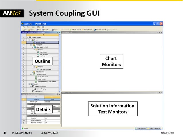 Fluent fsi 14.5-lect-03_co_simulation_setup (1) | PPT
