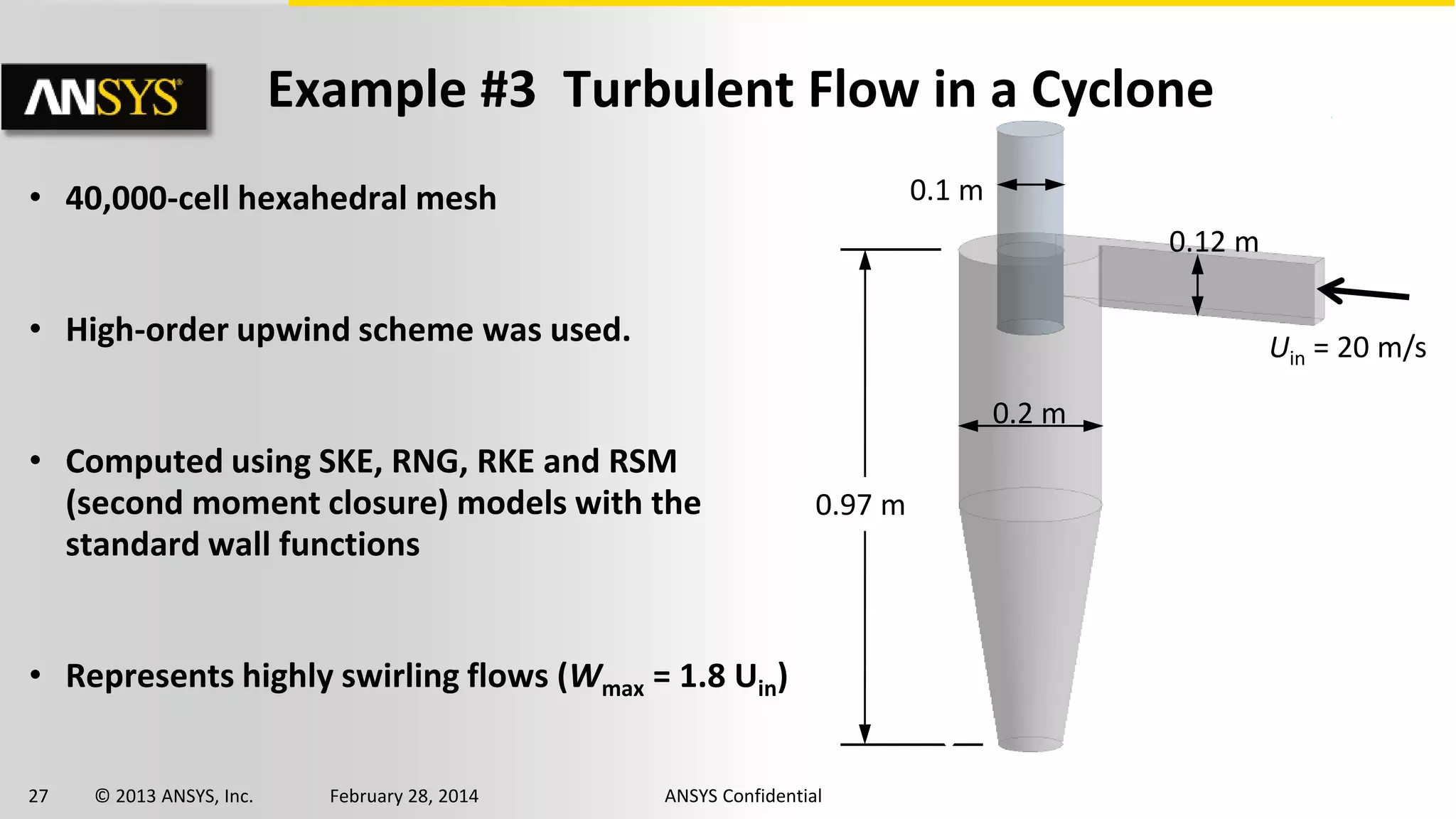 Fluent-Intro_15.0_L07_Turbulence.pdf