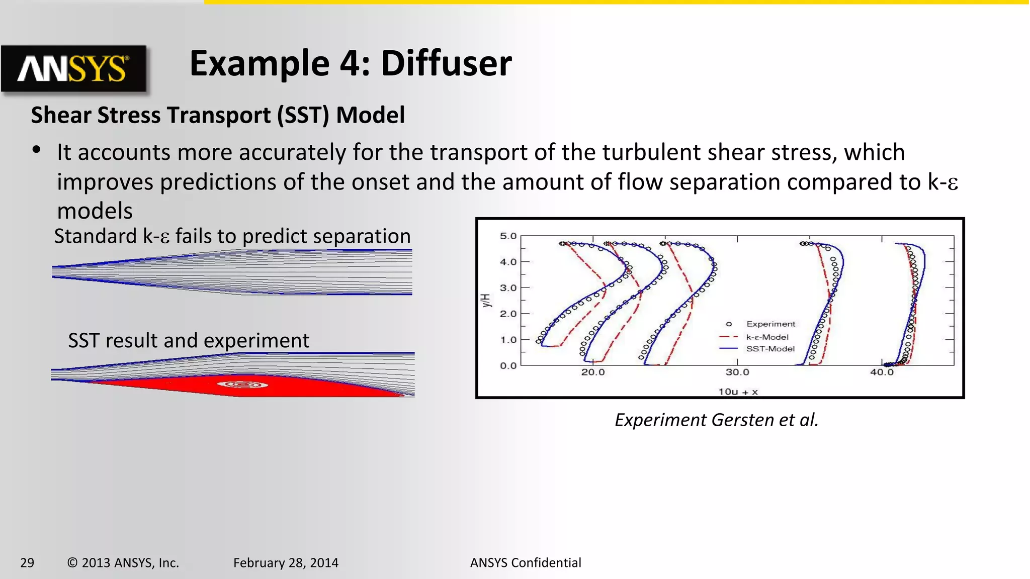 Fluent-Intro_15.0_L07_Turbulence.pdf