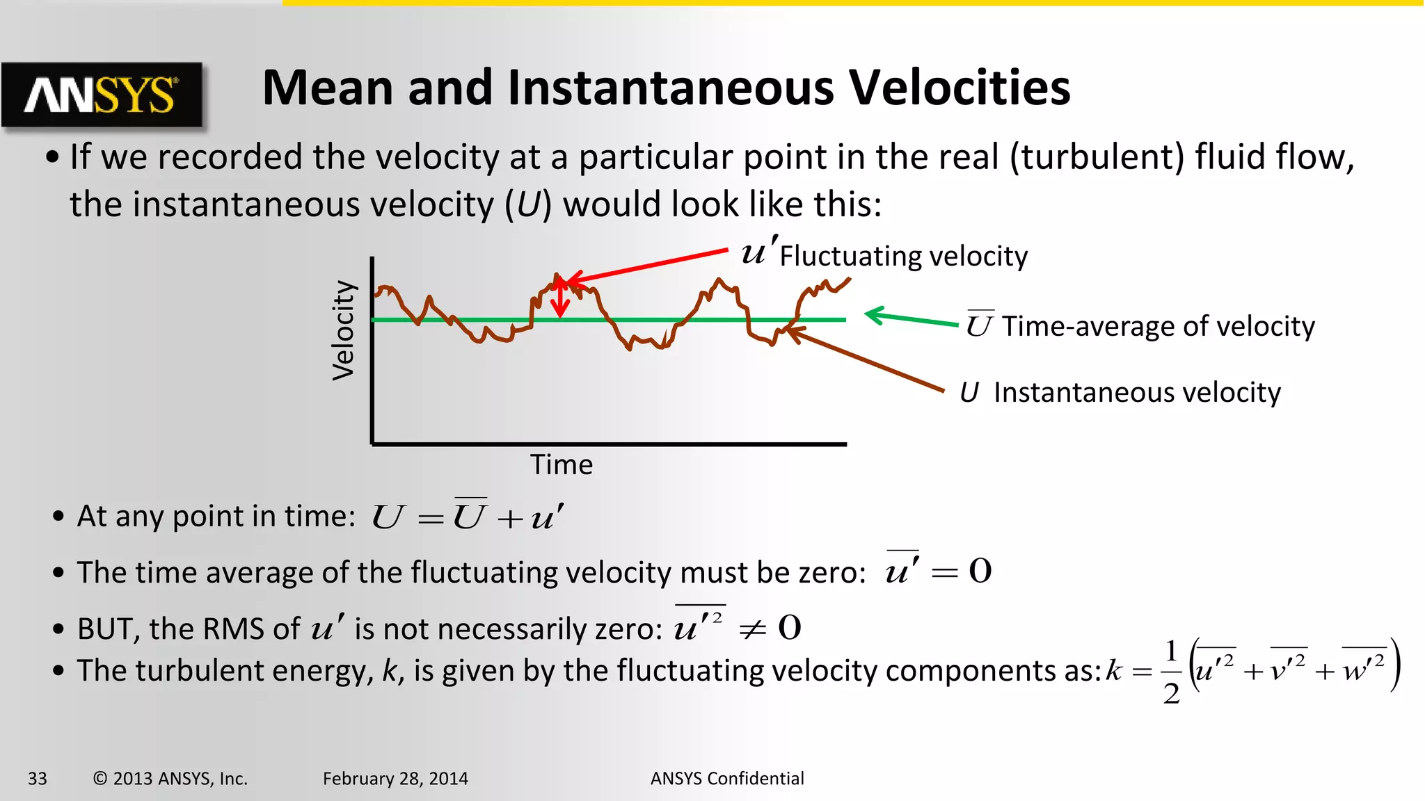 Fluent-Intro_15.0_L07_Turbulence.pdf
