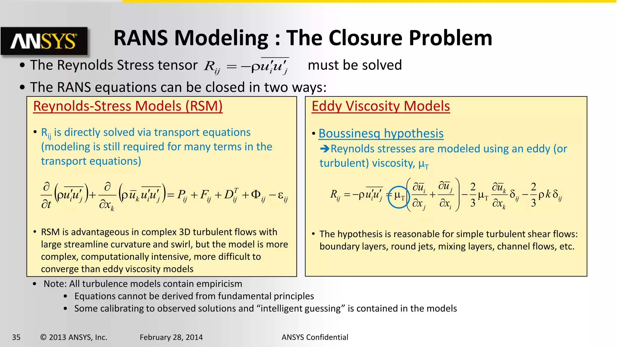 Fluent-Intro_15.0_L07_Turbulence.pdf