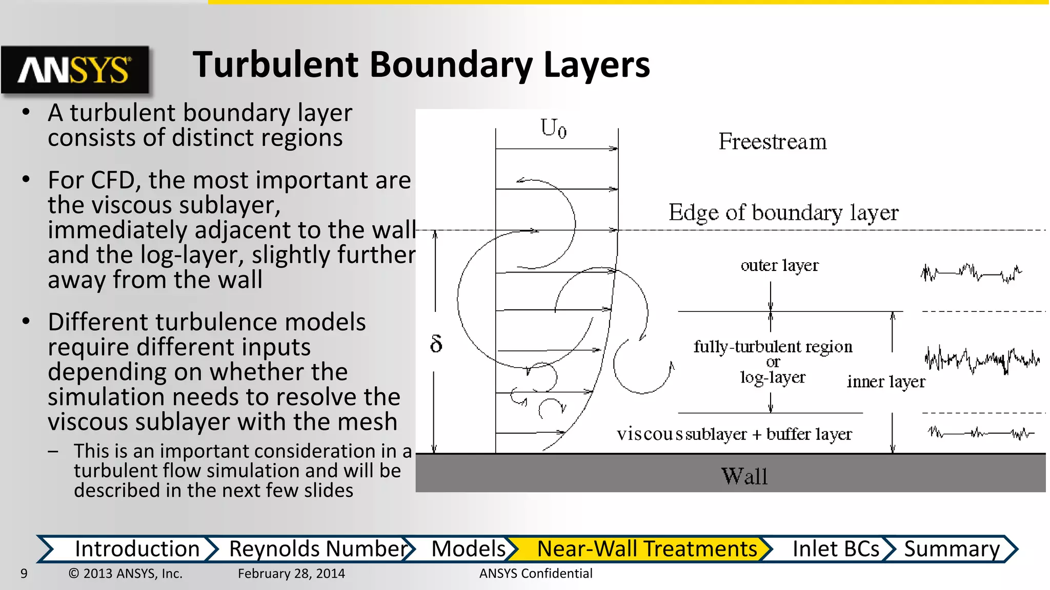 Fluent-Intro_15.0_L07_Turbulence.pdf