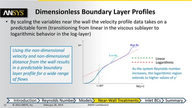 Fluent-Intro_15.0_L07_Turbulence.pdf