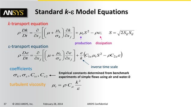 Fluent-Intro_15.0_L07_Turbulence.pdf