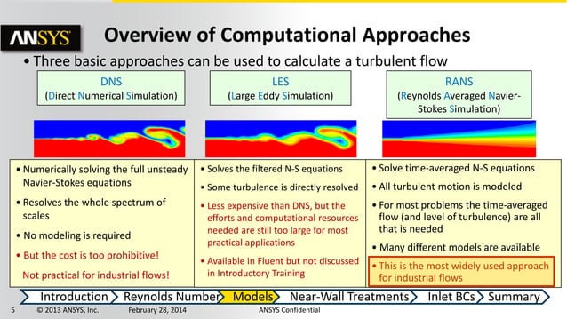 Fluent-Intro_15.0_L07_Turbulence.pdf
