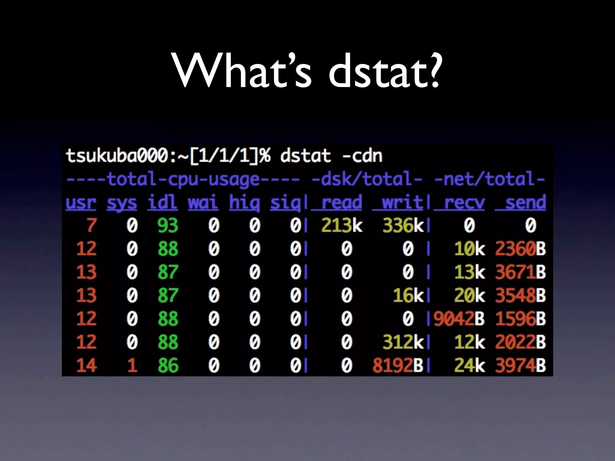 Fluent plugin-dstat | PPT