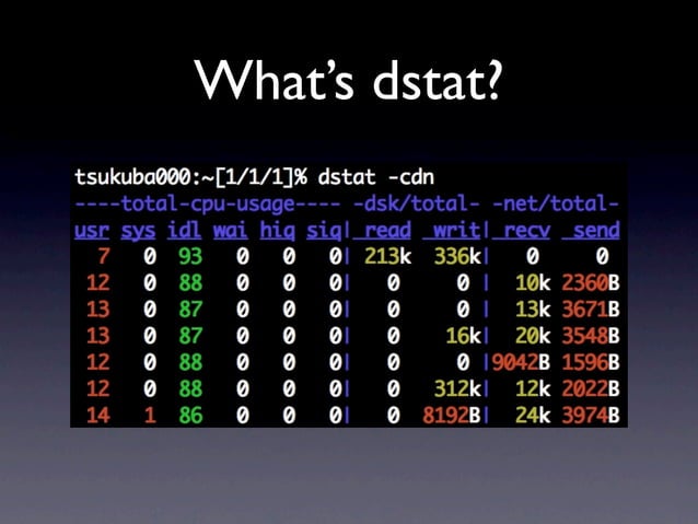 Fluent plugin-dstat | PPT