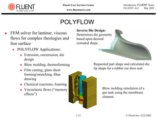Fluent-v6.2.01 - Software CFD.pdf