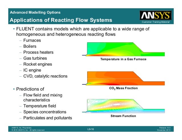 Fluent 13.0 lecture09-physics