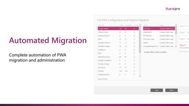 Project Online Migration.pdf