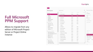 Project Online Migration.pdf