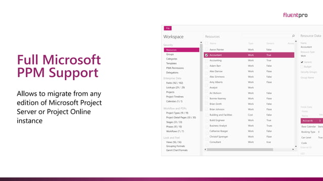 Project Online Migration.pdf