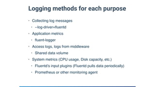 Fluentd and Distributed Logging at Kubecon | PPT