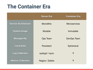 Logging for Production Systems in The Container Era | PPT