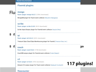 Fluentd meetup at Slideshare | PPT