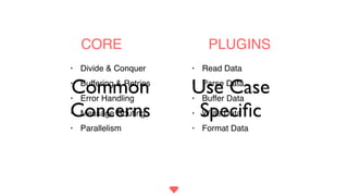 Fluentd - Unified logging layer | PPT