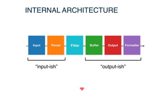 Fluentd - Unified logging layer | PPT