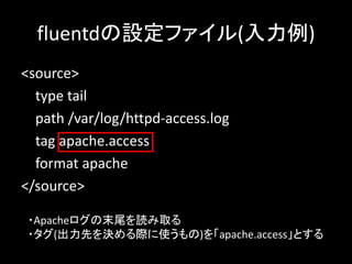 Fluentd+elasticsearch+kibana(fluentd編) | PPT