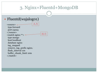 Fluentd+MongoDB+Groovy | PPT