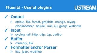 Centralized + Unified Logging | PPT