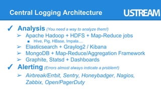 Centralized + Unified Logging | PPT