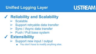 Centralized + Unified Logging | PPT