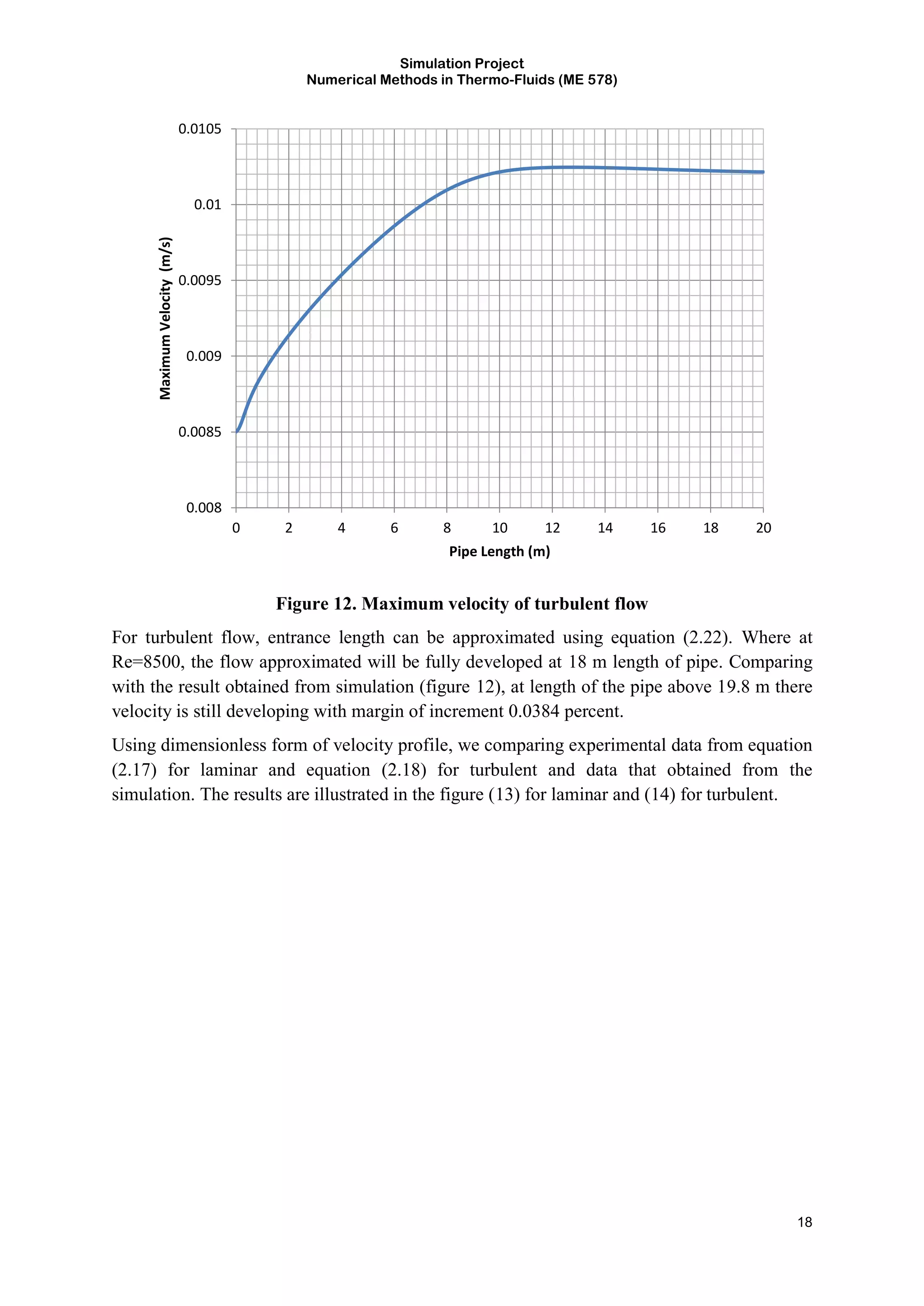 Flow Inside a Pipe with Fluent Modelling | PDF