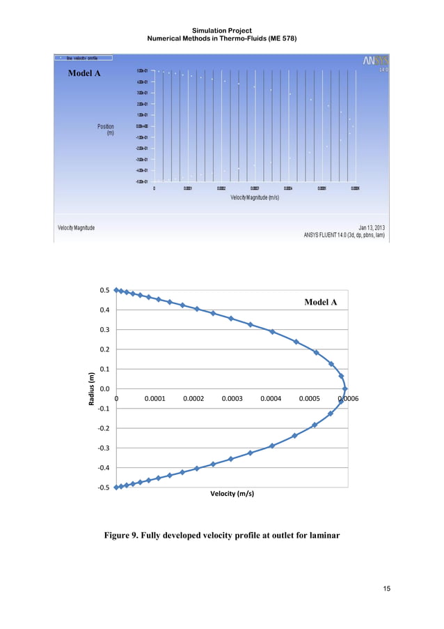 Flow Inside a Pipe with Fluent Modelling | PDF