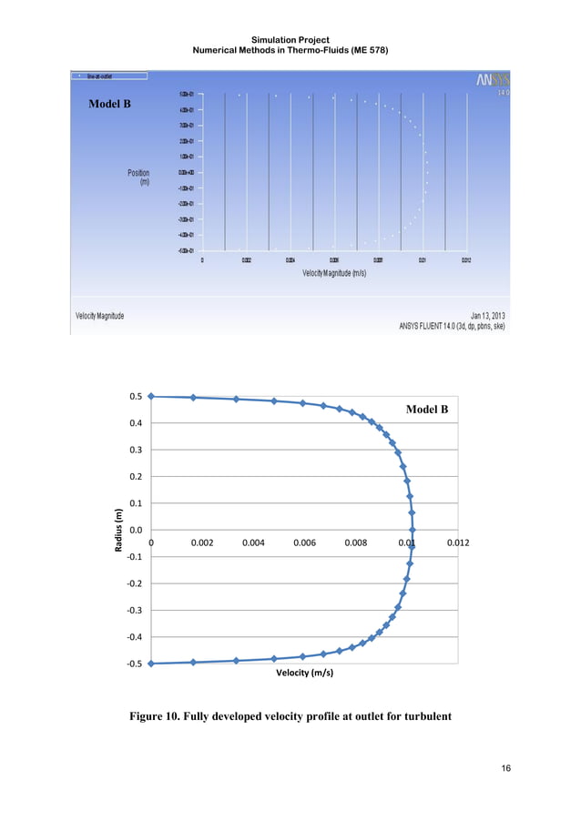 Flow Inside a Pipe with Fluent Modelling | PDF