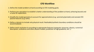 Fluent Introduction - Some Best Practice_._.pptx