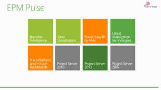 EPM Pulse - Self-service Business Intelligence and Data Visualization for Project Server | PDF