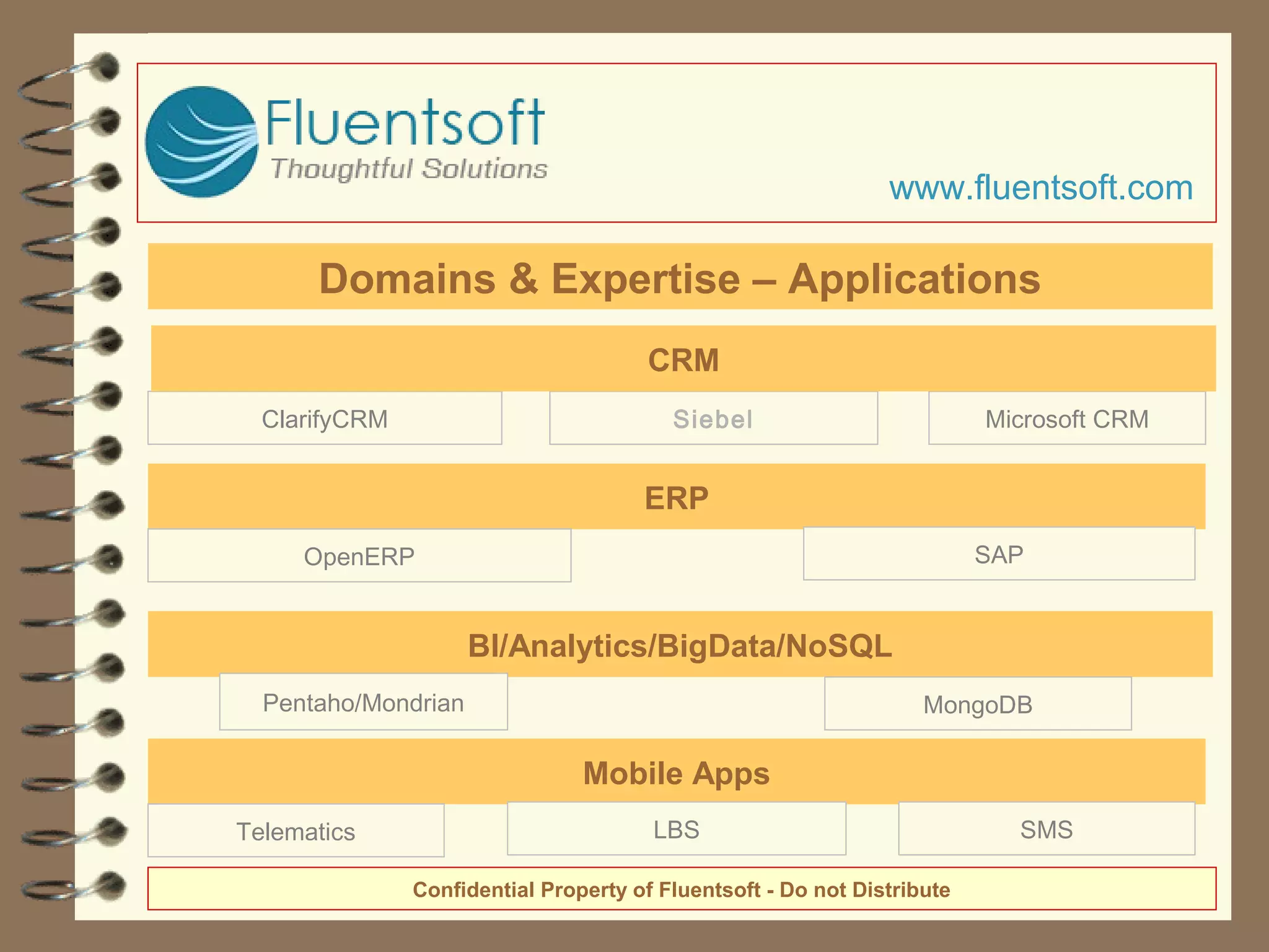 Fluentsoft profile | Software Development Outsourcing Services | PPS | Cloud Computing | Internet