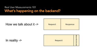 Fluent 2018: Measuring What Matters | PPT