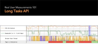 Fluent 2018: Measuring What Matters | PPT