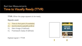 Fluent 2018: Measuring What Matters | PPT