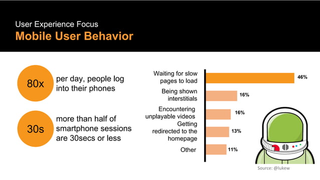 Fluent 2018: Measuring What Matters | PPT