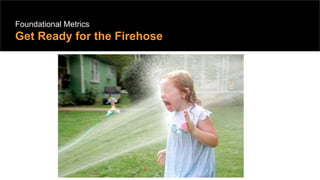 Fluent 2018: Measuring What Matters | PPT