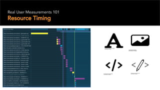 Fluent 2018: Measuring What Matters | PPT