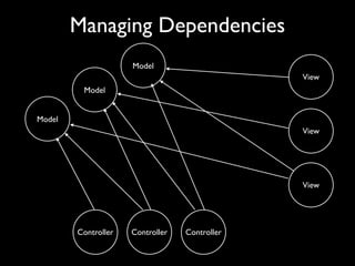 Application Frameworks - The Good, The Bad & The Ugly | KEY | Web ...
