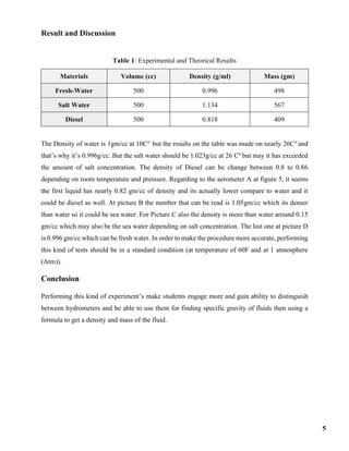 Fluid Mechanic Lab - Hydrometer or Aerometer | PDF