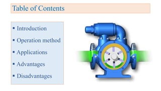 Vane compressor- Fluid dynamics | PPTX | Home Appliances | Home & Garden